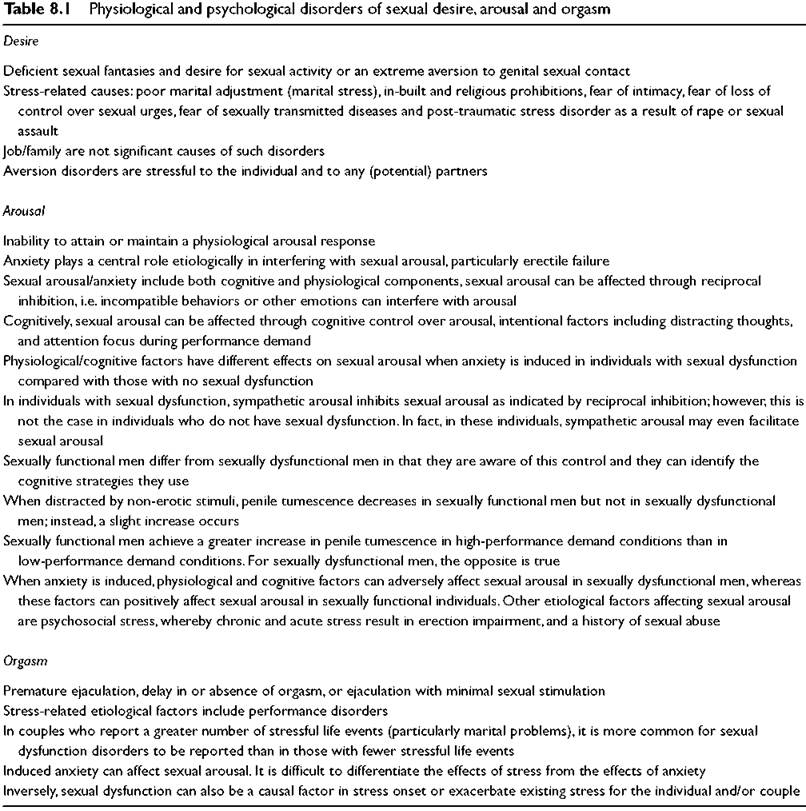 Ejaculatory anomalies - Reproductive Pathology - Atlas of Clinical ...