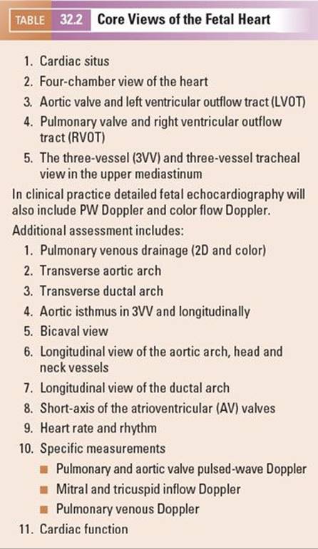 Fetal Echocardiography - Echocardiography in Pediatric and Adult Congenital Heart Disease, 2nd Ed.