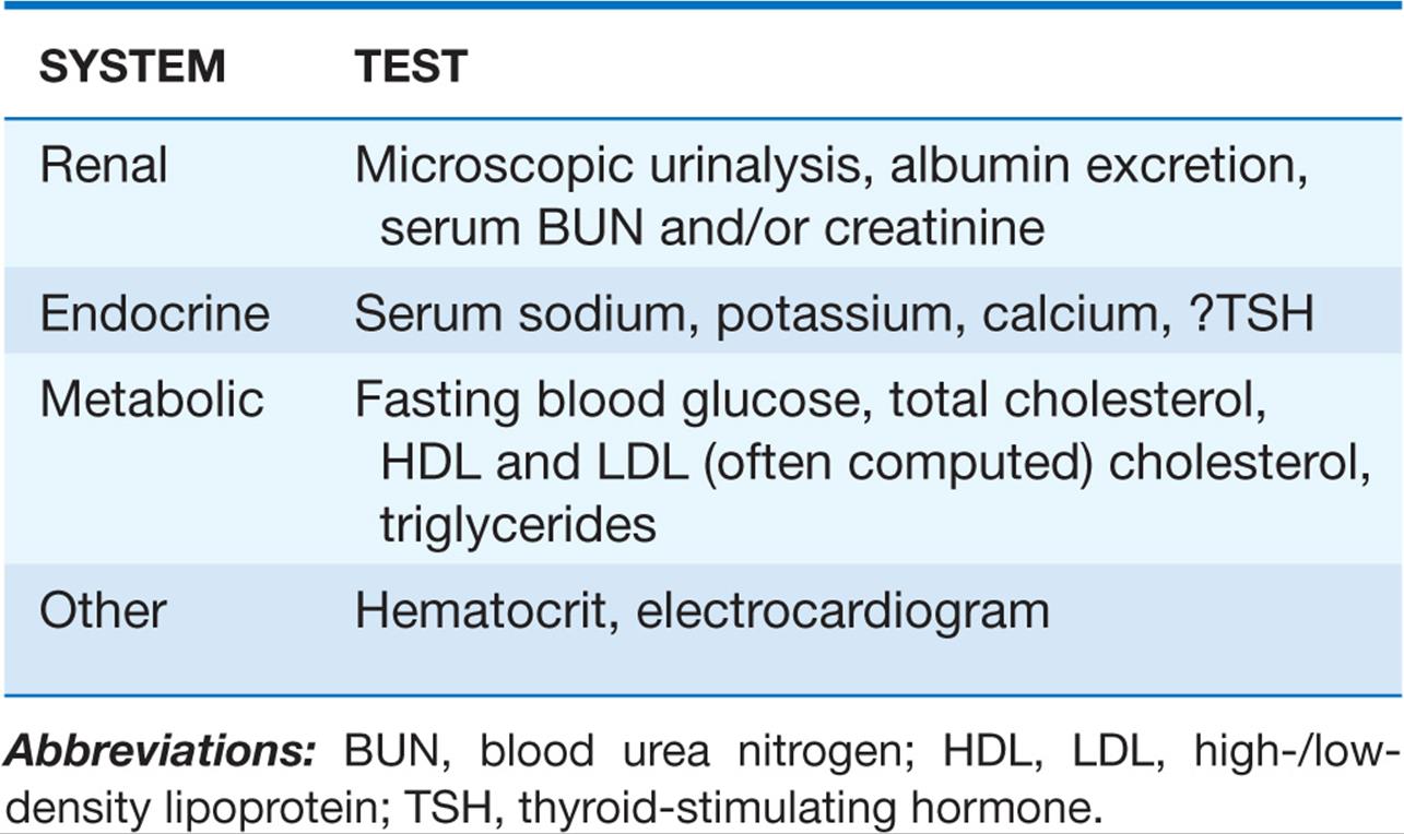 HYPERTENSIVE VASCULAR DISEASE - DISORDERS OF THE VASCULATURE - Harrison ...