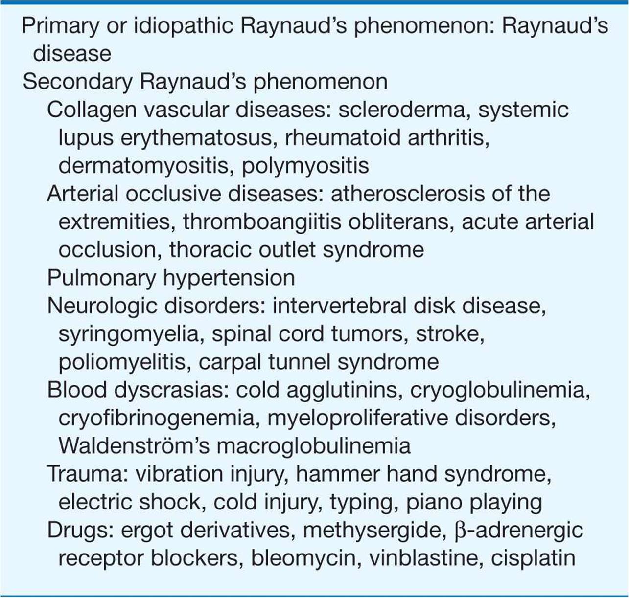 VASCULAR DISEASES OF THE EXTREMITIES - DISORDERS OF THE VASCULATURE ...