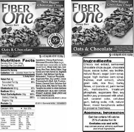 IT’S THE FOOD, STUPID - Food Over Medicine: The Conversation That Could ...