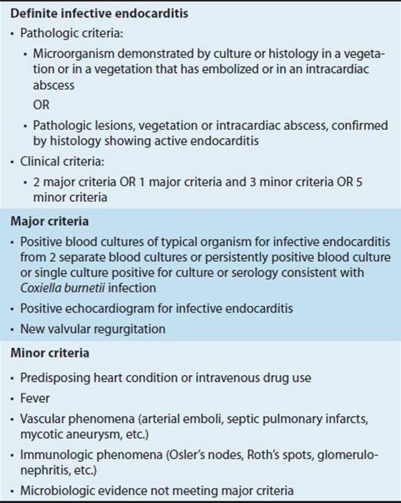 Cardiac Infections - Review of Medical Microbiology and Immunology ...