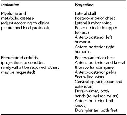 Miscellaneous - Clark's Positioning In Radiography - by A. S. Whitley
