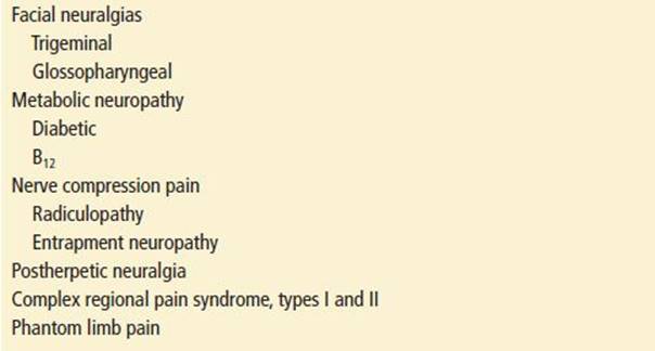 Chronic Pain Syndromes - Pain Management and Procedural Sedation ...