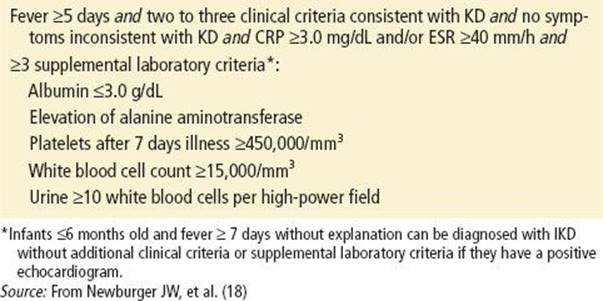 Kawasaki Disease - Pediatrics - Harwood-Nuss' Clinical Practice of ...