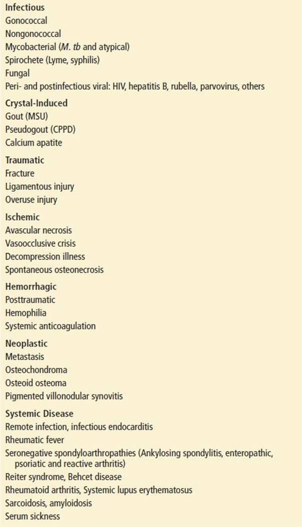 Monoarticular Arthritis - Musculoskeletal Emergencies - Harwood-Nuss ...