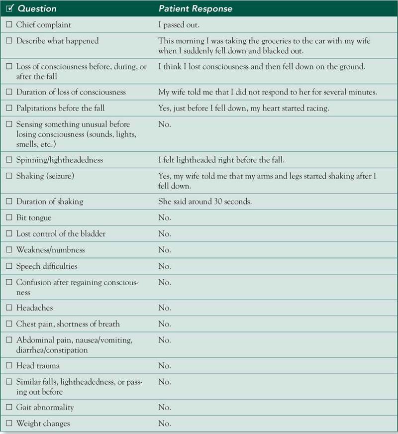 49-Year-Old Man with Loss of Consciousness - Practice Cases - First Aid ...