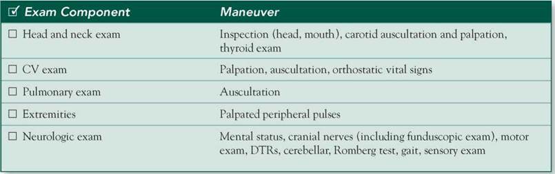 49-Year-Old Man with Loss of Consciousness - Practice Cases - First Aid ...