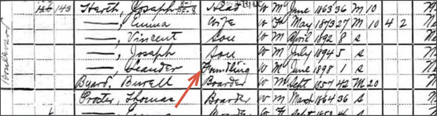 Ethics and Genetic Genealogy - The Family Tree Guide to DNA Testing and ...