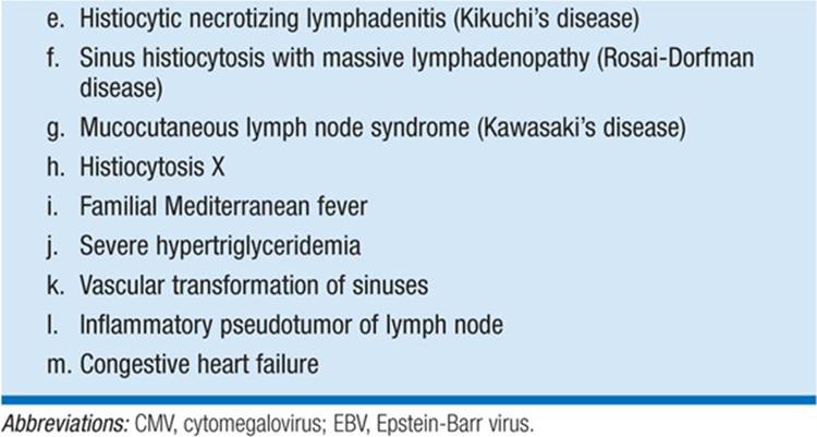 Lymphadenopathy and Splenomegaly - Common Patient Presentations ...