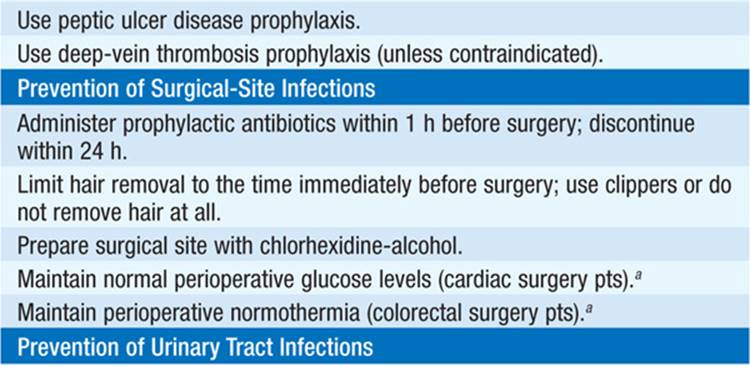 Health Care–Associated Infections - Infectious Diseases - Harrisons ...