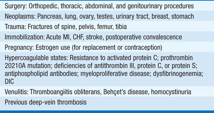 Peripheral Vascular Disease - Cardiology - Harrisons Manual of Medicine ...
