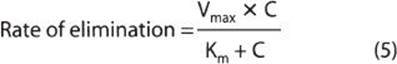 Pharmacokinetics and Pharmacodynamics: Rational Dosing and the Time ...