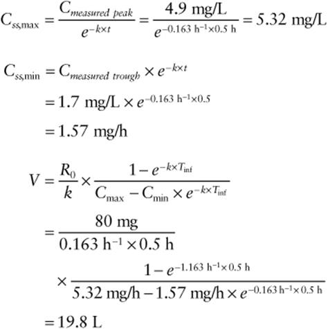 Pharmacokinetics, Drug Metabolism, and Drug Disposition - THE APhA ...