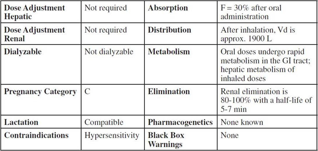 LEVALBUTEROL: Xopenex HFA - Top 300 Pharmacy Drug Cards