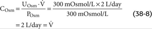 URINE CONCENTRATION AND DILUTION - THE URINARY SYSTEM - Medical ...