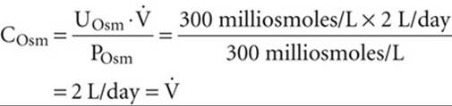 Water Balance and the Overall Renal Handling of Water - Urine ...