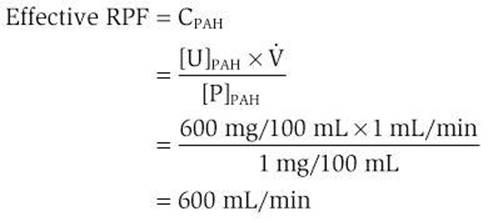 RENAL BLOOD FLOW - Renal Physiology - Physiology 5th Ed.