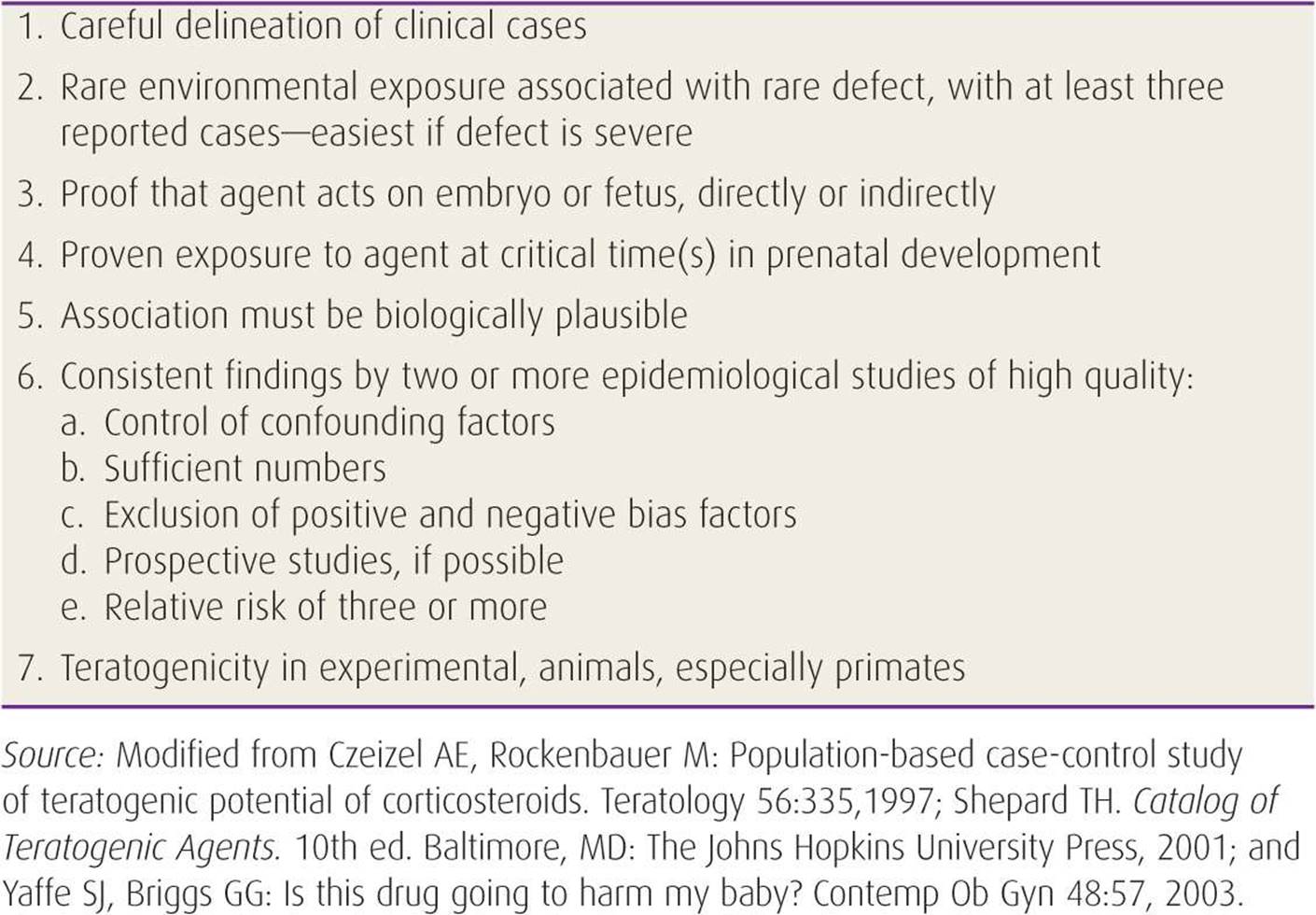 Teratology and Medications That Affect the Fetus - OBSTETRICAL ...