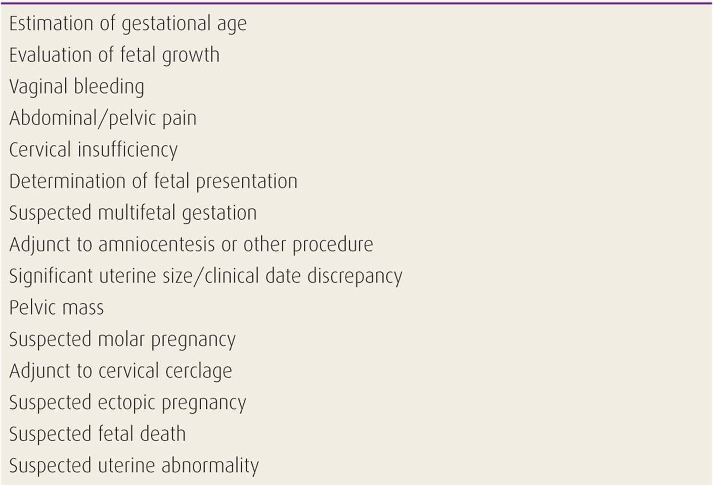 Fetal Imaging - OBSTETRICAL COMPLICATIONS DUE TO PREGNANCY - Williams ...