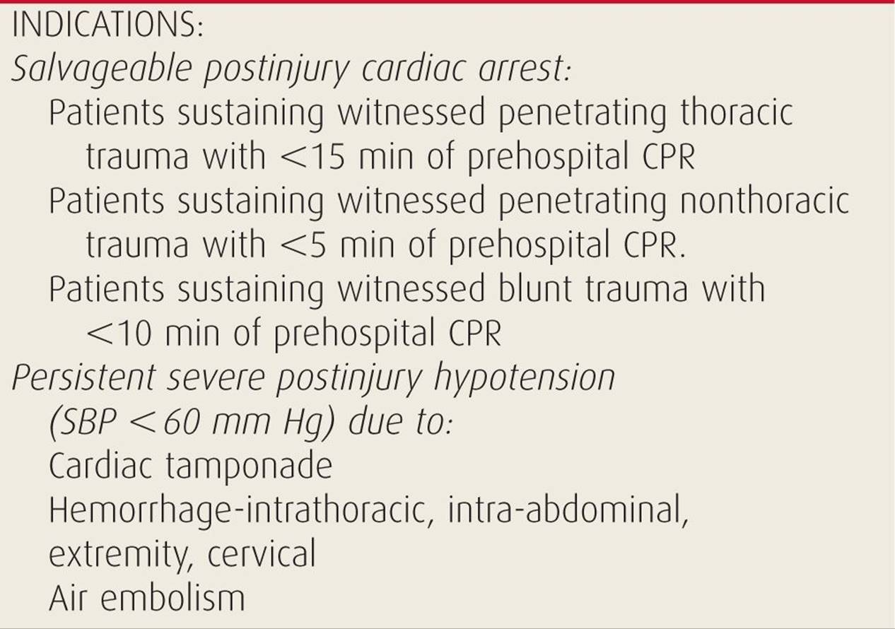 Emergency Department Thoracotomy - Trauma, 7th Ed.